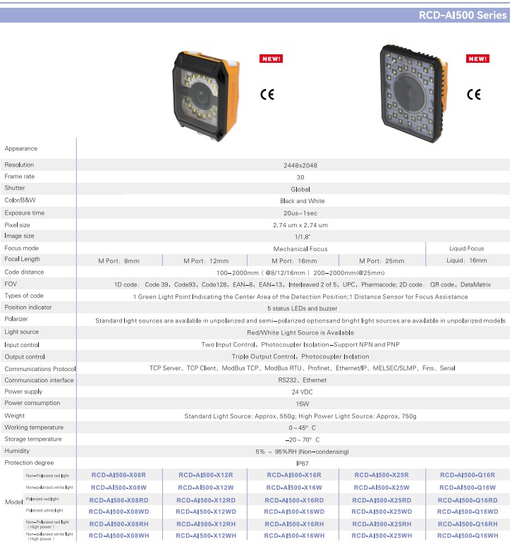 INTELLIGENT READER RCD-AI500-X08